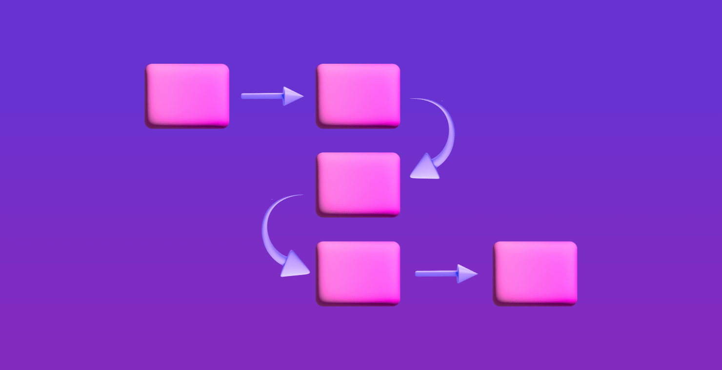 E2E Testing in Agile Development: Balancing Speed and Reliability E2E Testing in Agile Development: Balancing Speed and Reliability