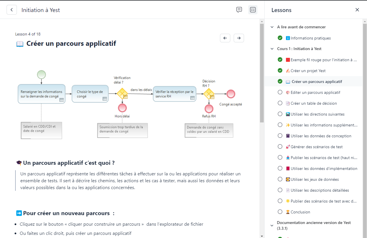 La SMAC - Smartesting