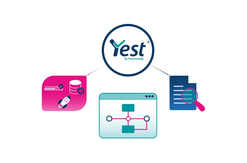 Features - Smartesting