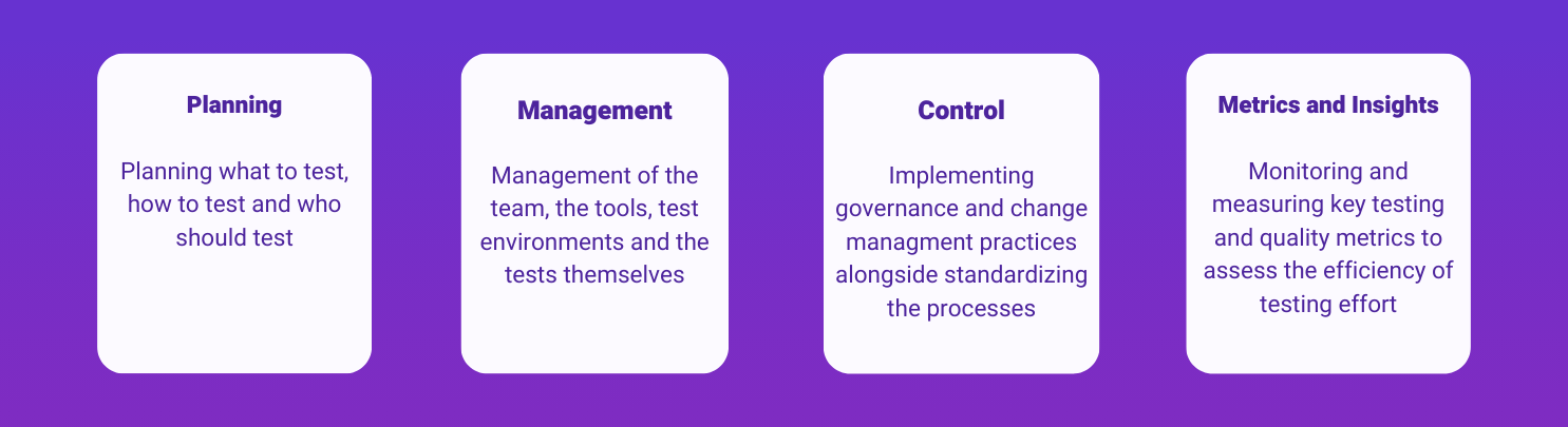 Testops In Software Testing What Is Its Role