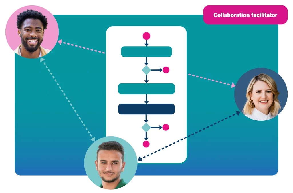 Features - Smartesting